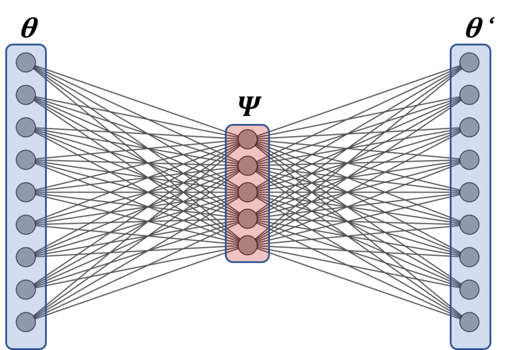 DMO Lab – Data-driven Modeling and Optimization Laboratory at LSU